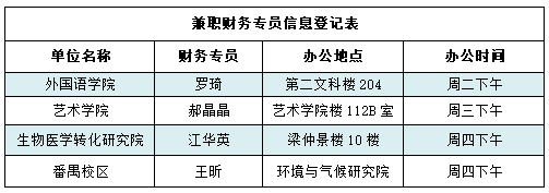 暨南大学财务报账指引_https_cn_jnu