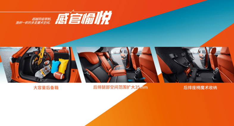 东风Honda全新XR-V及第十一代思域eHEV长春区域联合上市_搜狐汽车_搜狐网