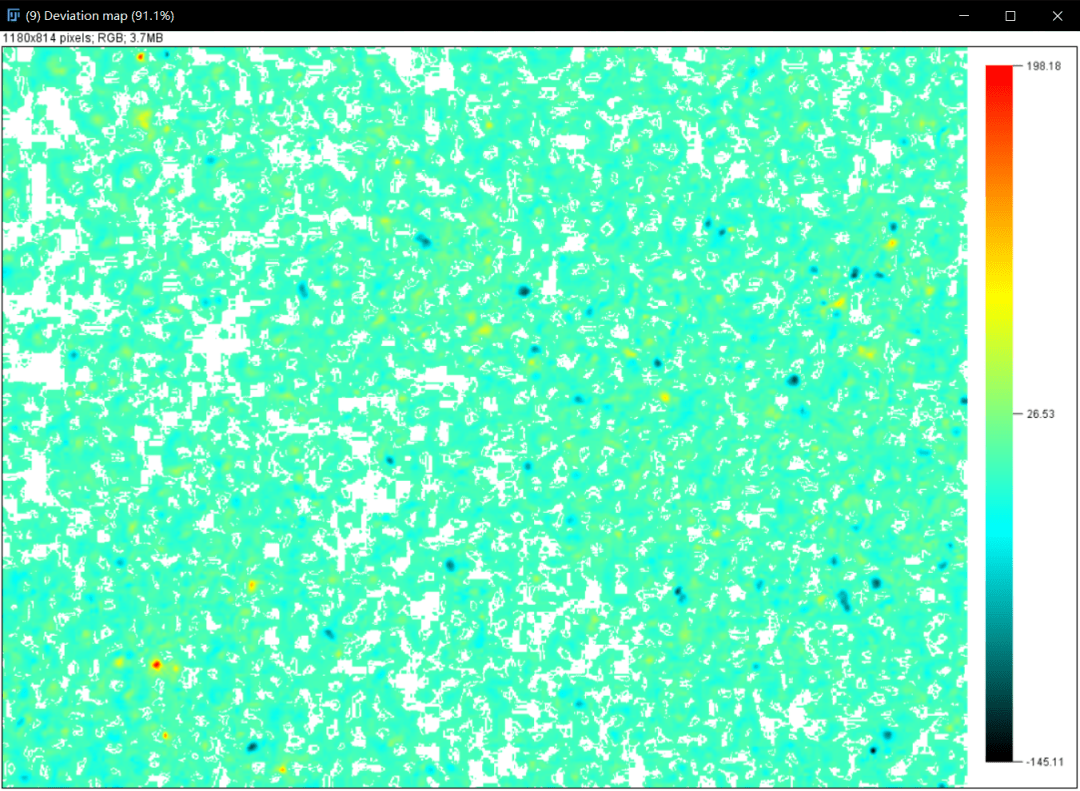 看完这篇，荧光共定位分析就没问题了！_图像_ImageJ_ScatterJ