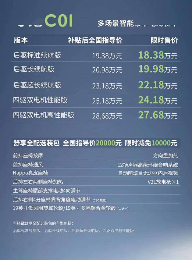 零跑C01购车手册 18.38万入门车型即满足_搜狐汽车_搜狐网