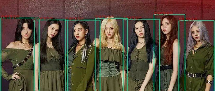 TorchVision对象检测RetinaNet推理演示_Pytorch_模型_格式