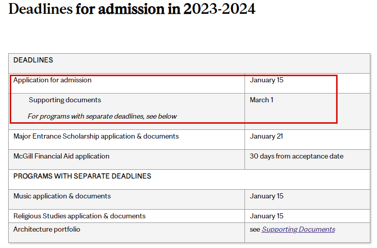 【无忧留学】23fall | 多大、UBC、麦大本科申请DDL更新！注意申请时间！_加拿大_大学_专业