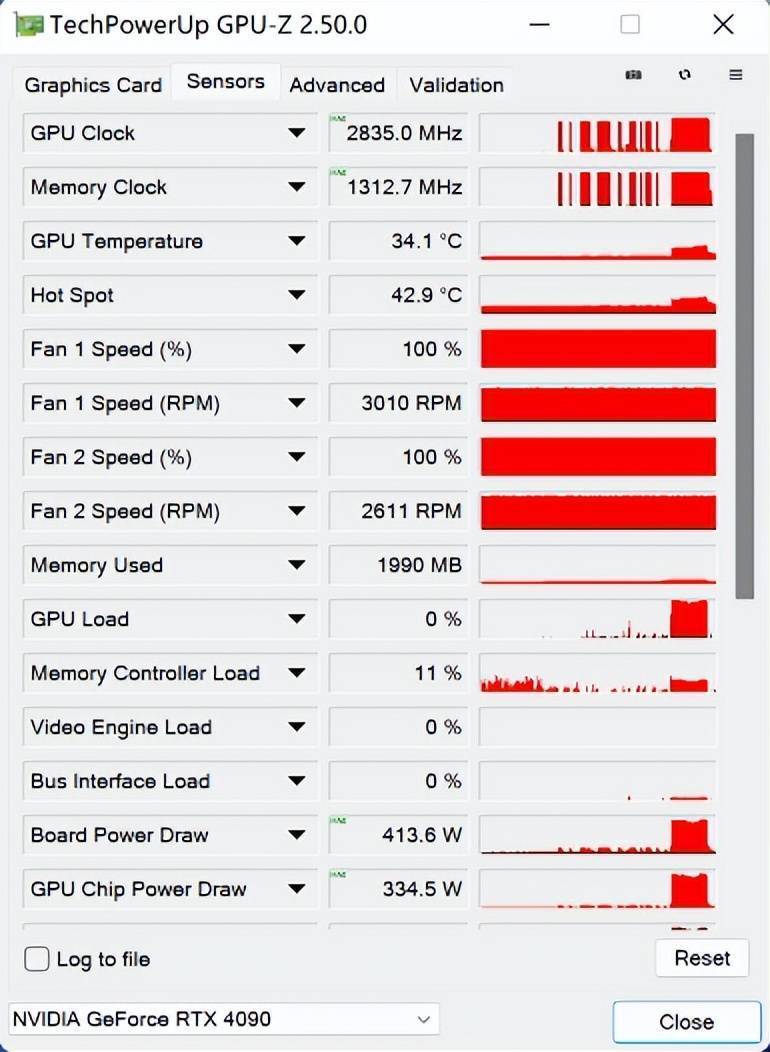 技嘉AORUS GeForce RTX 4090 MASTER 24G超级雕首发测评_散热_性能_旗舰
