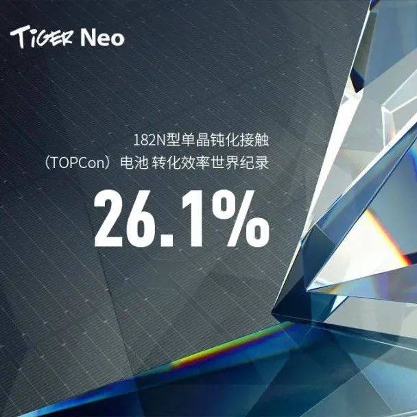 26.1%！晶科N型TOPCon效率再创新纪录_电池_技术_公司