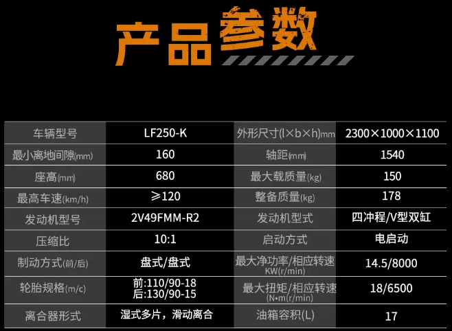 19680起的力帆V16Plus巡航车..._搜狐汽车_搜狐网