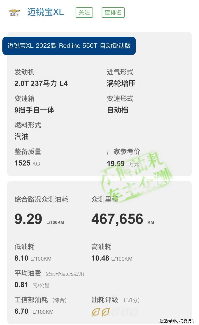 想省油的慎入！这几款十万级轿车都是油老虎，百公里最高10.36升_搜狐汽车_搜狐网