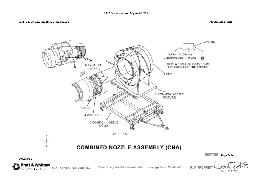 更换空客A319/A320/A321飞机IAE V2500发动机高风险注意事项_搜狐汽车_搜狐网