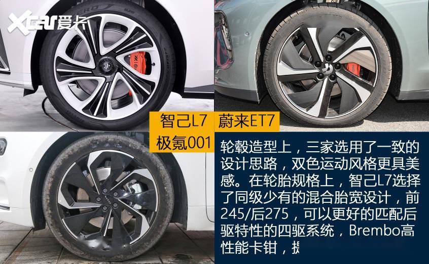 华系电车御三家，智己L7、蔚来ET7、极氪001宝藏实力大PK！_搜狐汽车_搜狐网