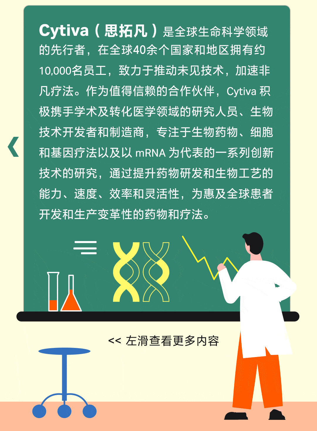 招聘快讯| Cytiva 2023 秋招正式启动！_校园_企业_重点