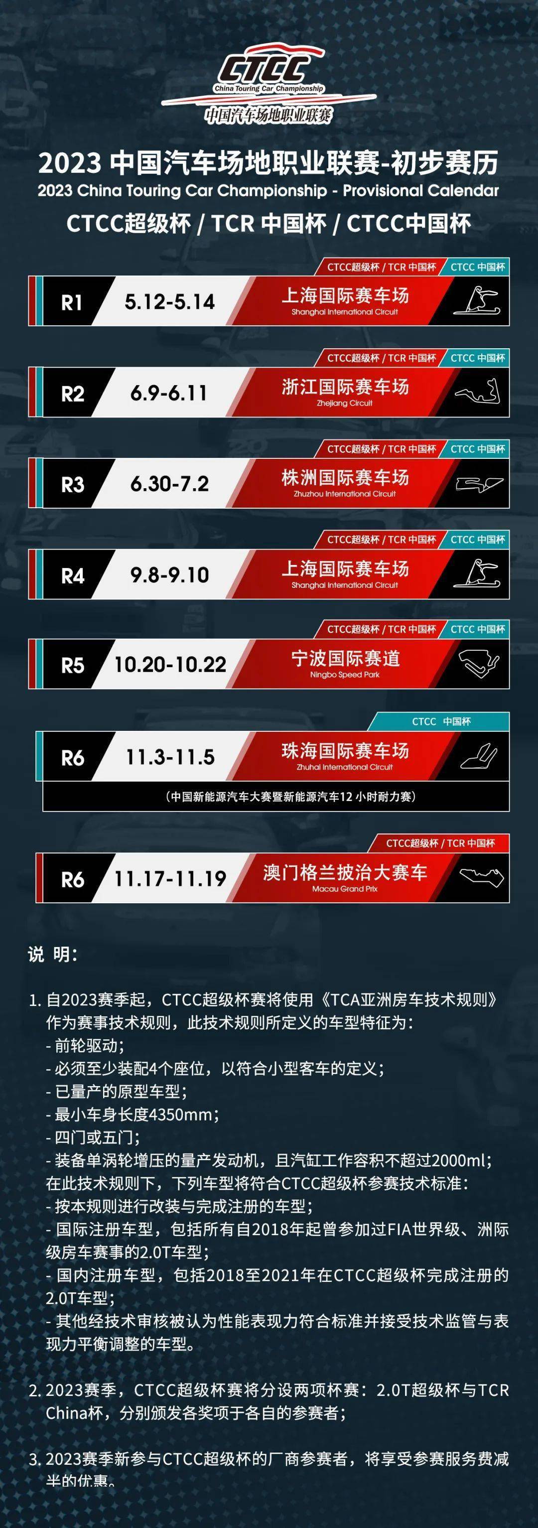 2023赛季CTCC赛历火热出炉！新规揭晓！_赛事_中国_分站