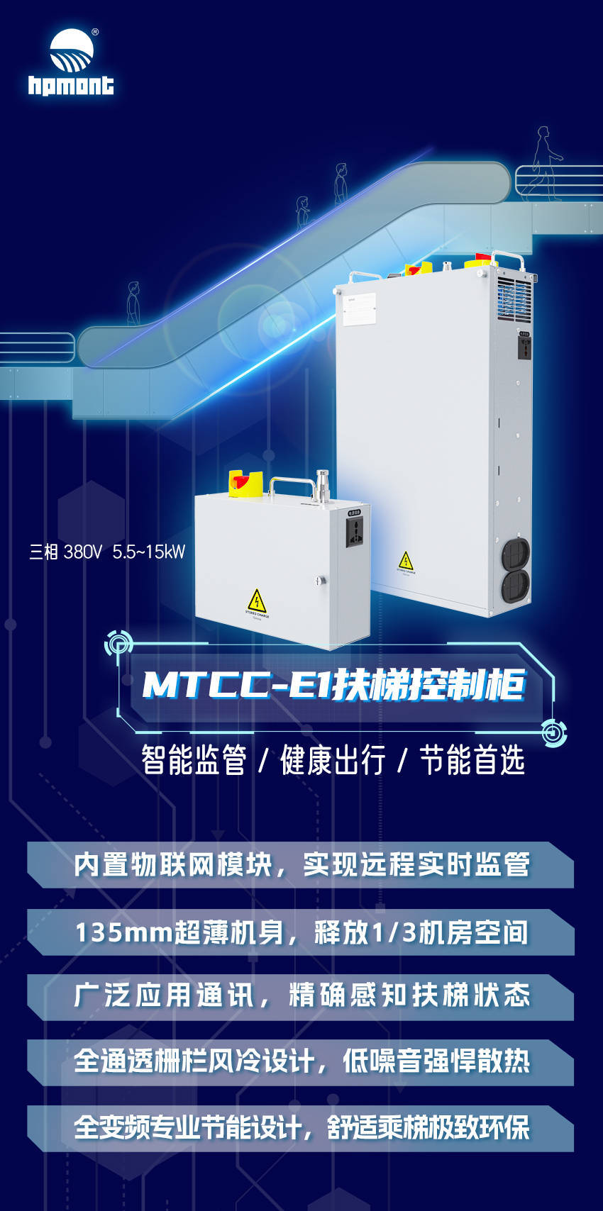 万梯互联，海浦蒙特MTCC-E1扶梯控制柜震撼来袭！_搜狐汽车_搜狐网