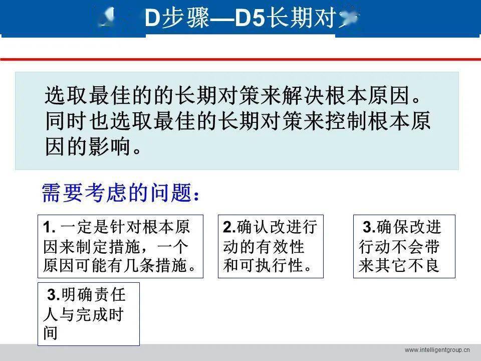 【领取】做8D 与5 Why 培训？这一套教材就够了！_搜狐汽车_搜狐网
