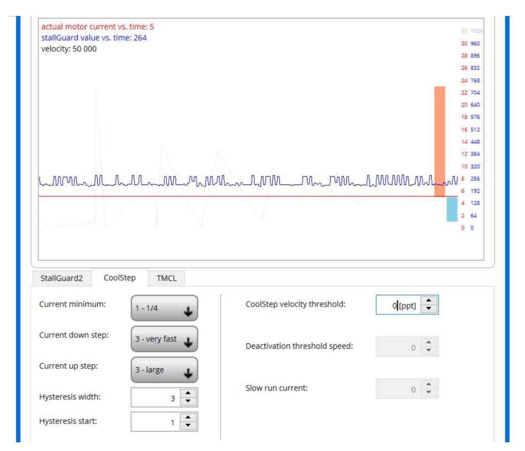 TRINAMIC芯片快速开发指导_配置_速度_模式