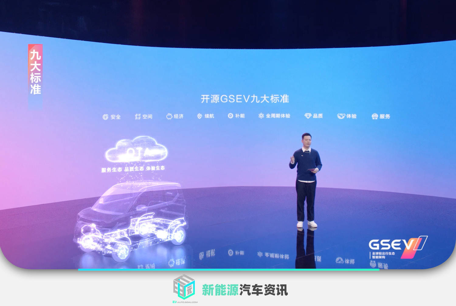 GSEV科技进化日举办 GSEV架构首款全球车型Air ev晴空亮相_搜狐汽车_搜狐网