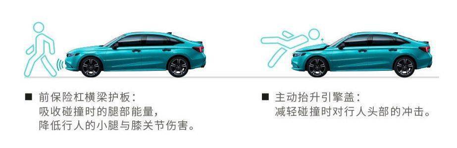 广汽本田型格获中保研C-IASI核心三项全优评价_搜狐汽车_搜狐网