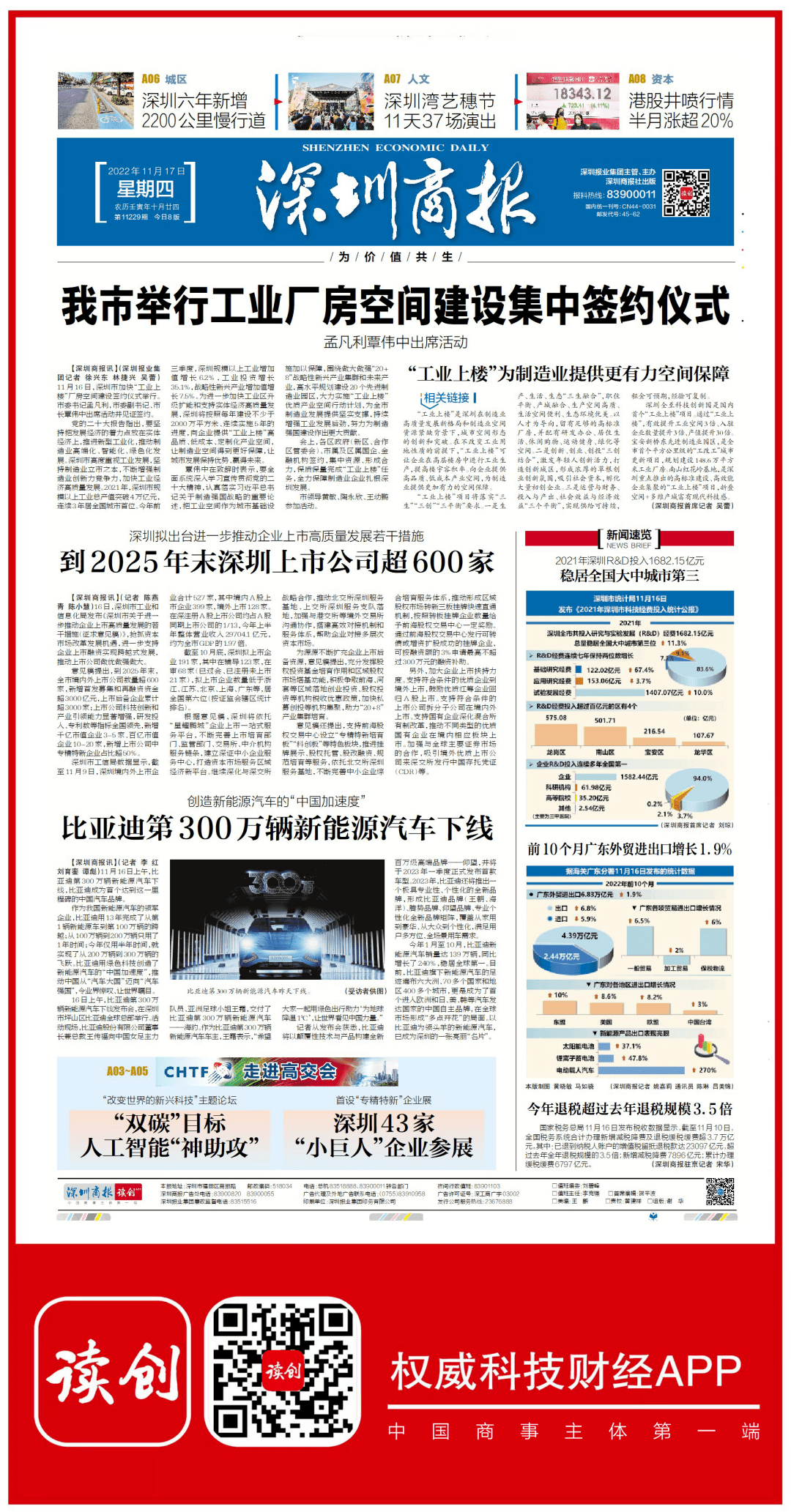 读深圳商报｜为价值共生（2022.11.17）_清仓_特斯拉_图片