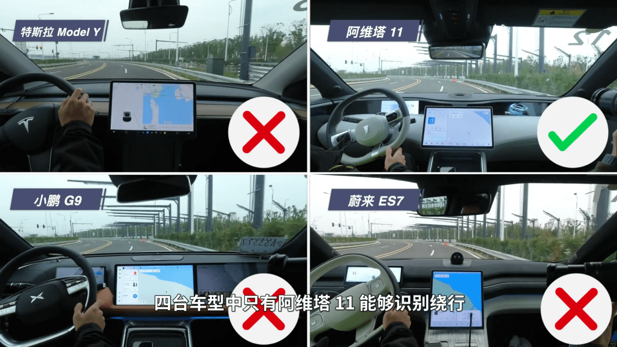实测阿维塔11辅助驾驶，硬刚ES7、G9、ModelY有猫腻？_搜狐汽车_搜狐网