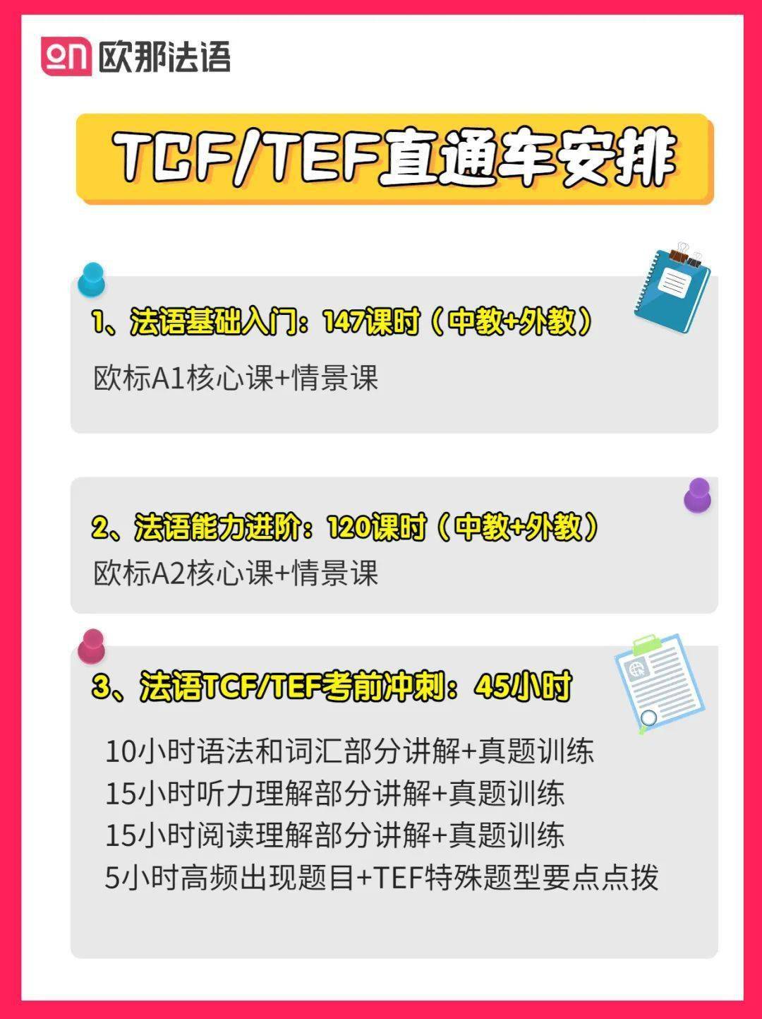 加拿大法语移民-TCF Canada考试指南！_听力_题目_时间