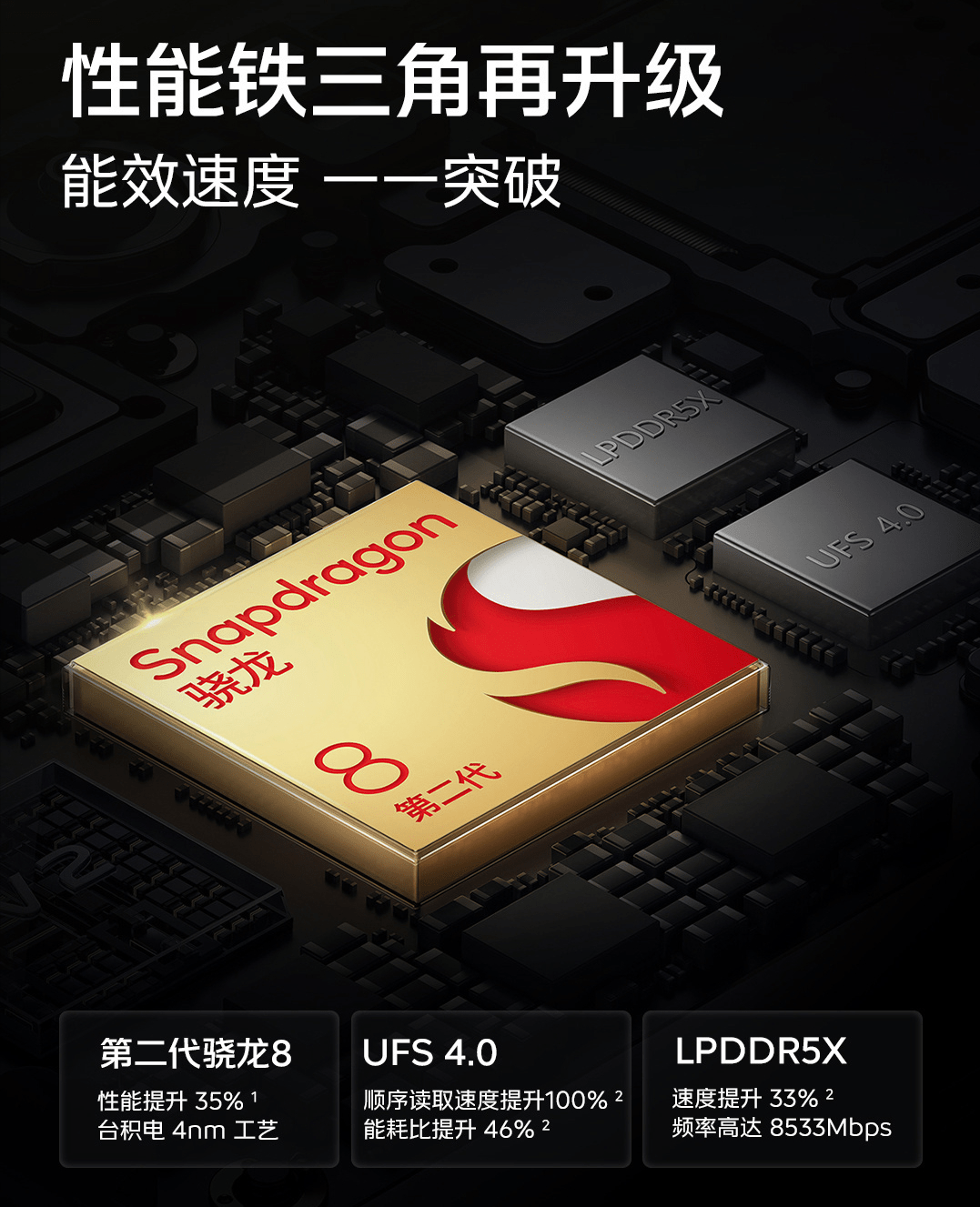 UFS4.0时代来了，vivo又有两款新机确认升级，彻底告别卡顿！_系列_速度_技术