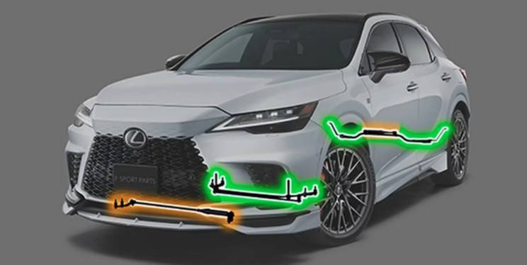 更宽体更低趴，雷克萨斯RX TRD专属运动套件官图_搜狐汽车_搜狐网
