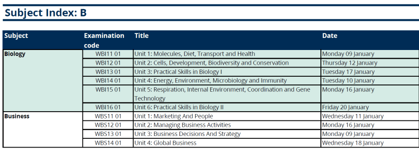 注意！2023年1月IG/A-Level考试时间表出炉_教育_国际化_德思