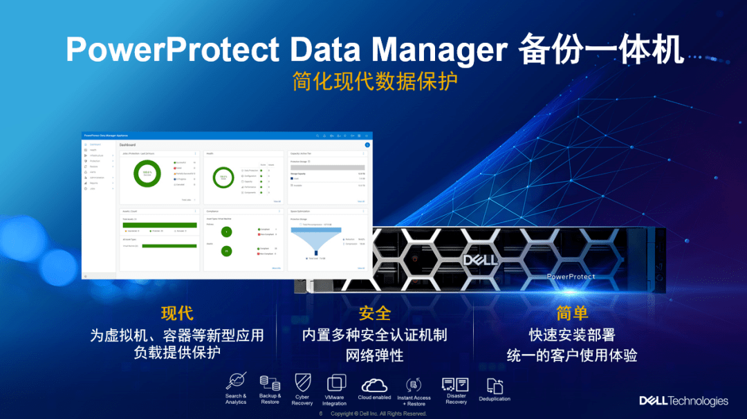 新品｜戴尔首款基于PPDM的备份一体机_数据保护_管理_工作