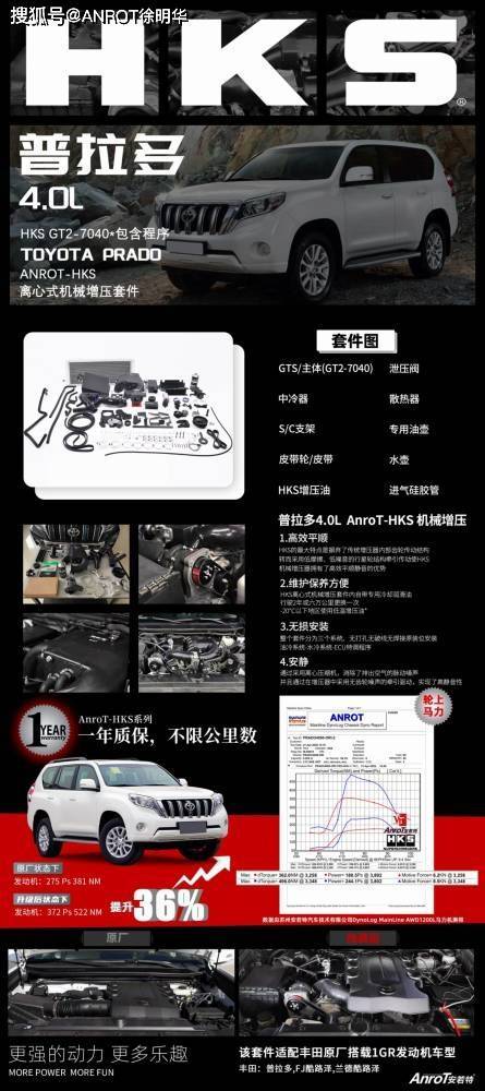 普拉多4000动力改怎么提升|HKS机械增压_搜狐汽车_搜狐网
