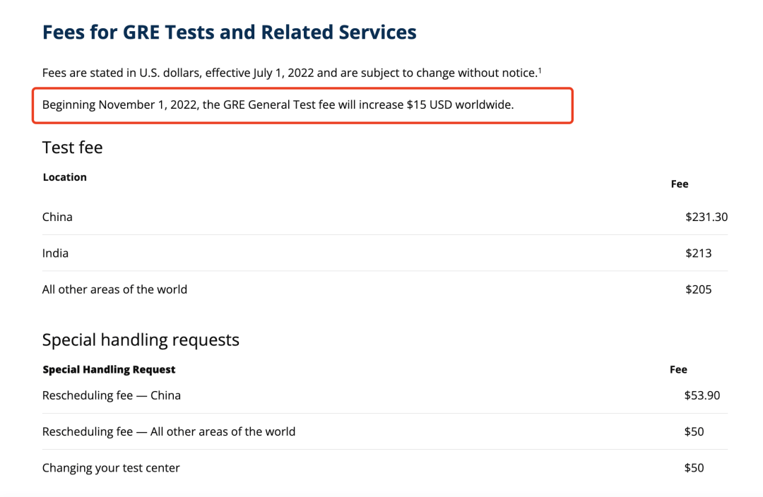 GRE考试费刚涨价，这会儿又有优惠了？还没报考的同学抓紧！_备考_时间_全程