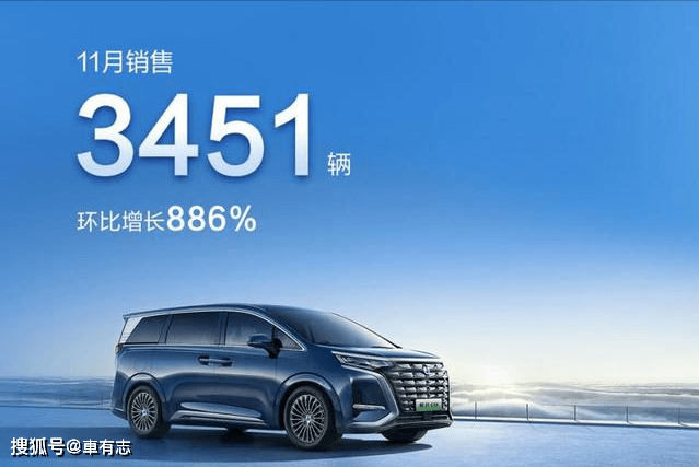 比亚迪又爆单了，11月销量突破23万台，高端MPV腾势D9初露锋芒_搜狐汽车_搜狐网