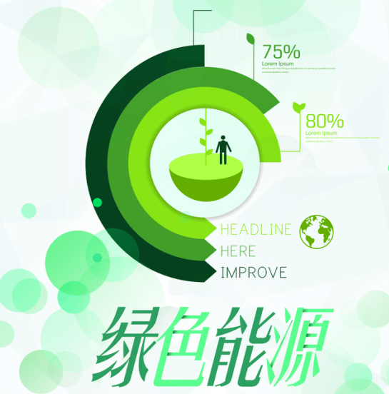 一文读懂什么是CCUS和CCER_市场_国家_抵消