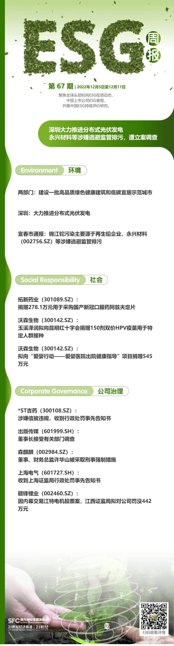 ESG周报（第67期）丨深圳大力推进分布式光伏发电；永兴材料等涉嫌逃避监管排污，遭立案调查_公司_公告