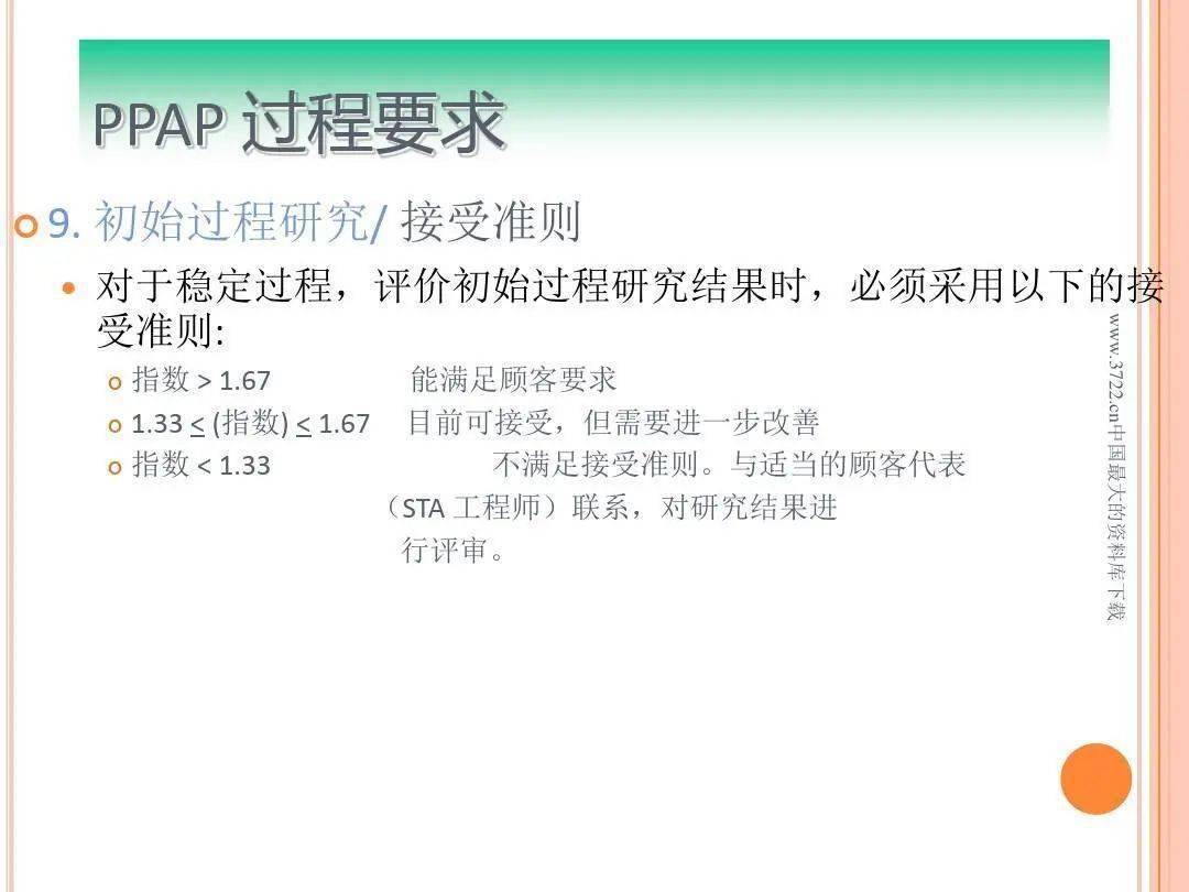 【领取】福特公司PPAP-生产件批准程序_搜狐汽车_搜狐网