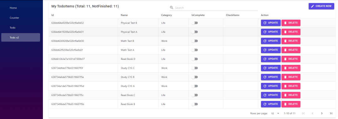 Blazor学习之旅 (9) 用MudBlazor重构Todo_true_应用_效果
