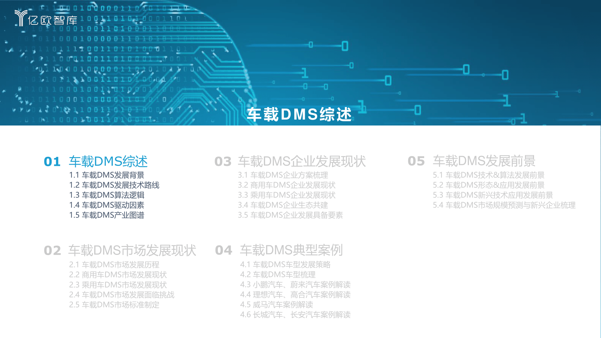 2022中国汽车智能化功能模块系列研究-车载DMS篇(附下载)_搜狐汽车_搜狐网