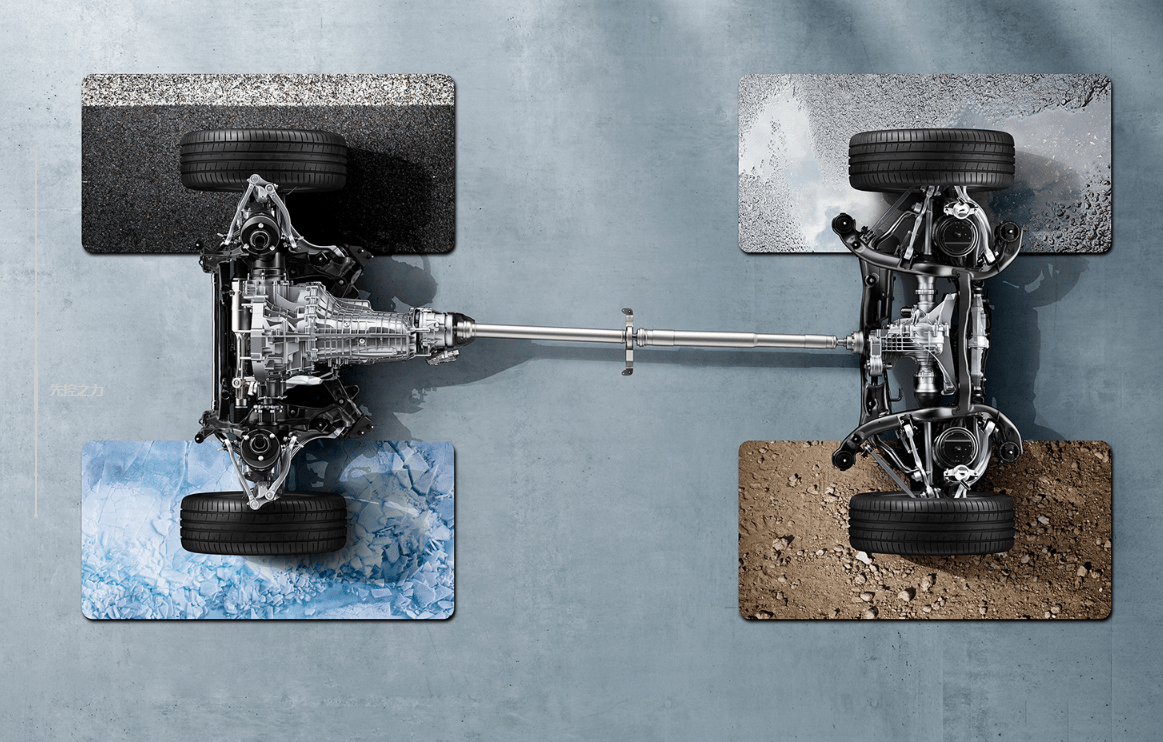 智能四驱+动态全轮转向，上汽奥迪A7L比E300L更稳_搜狐汽车_搜狐网