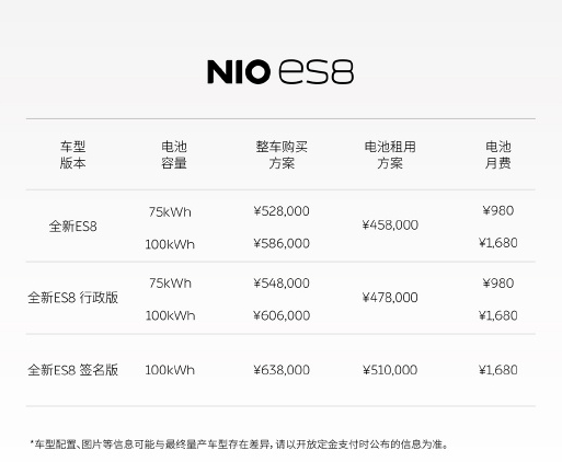「汽车V报」全新蔚来ES8/EC7上市；AITO问界M9谍照曝光-20221226_搜狐汽车_搜狐网