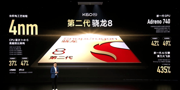 Redmi K60系列正式发布：全系2K 性价比残暴 骁龙8Gen2仅需3299起！_Pro_支持_方面