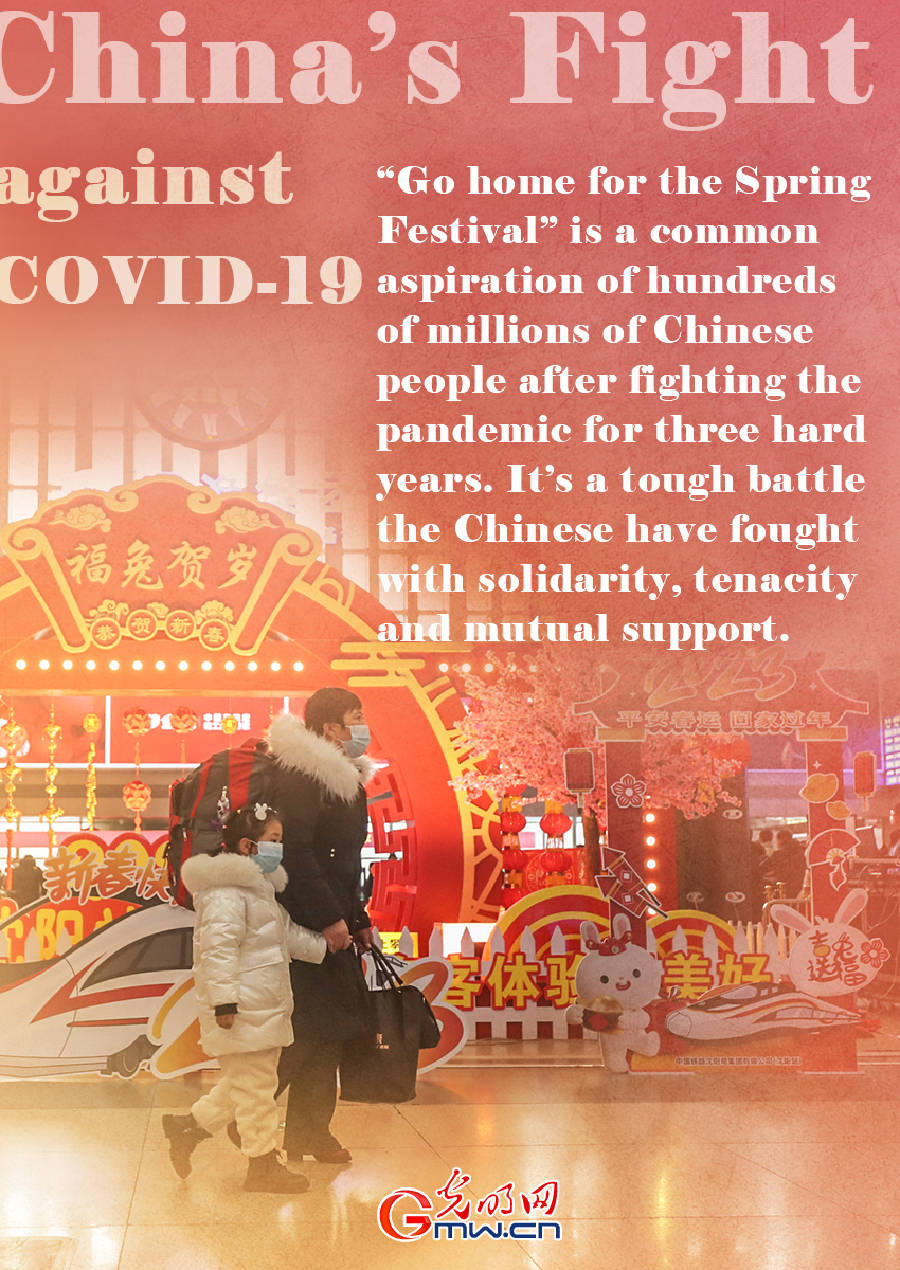 Posters: China's fight against COVID with solidarity, tenacity and ...
