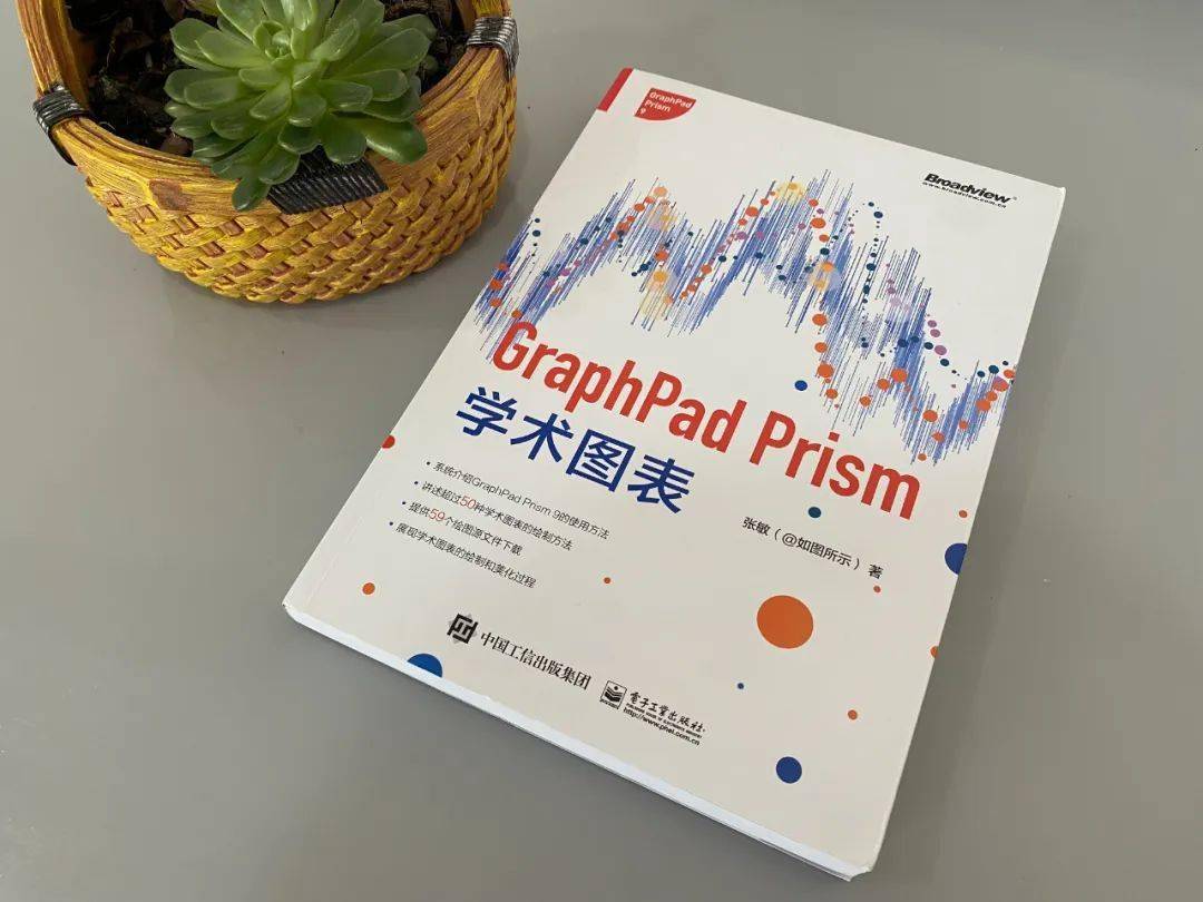冲鸭！GraphPad Prism 9做出高颜值SCI配图，看完直接冲上5分+！_数据_方法_图表