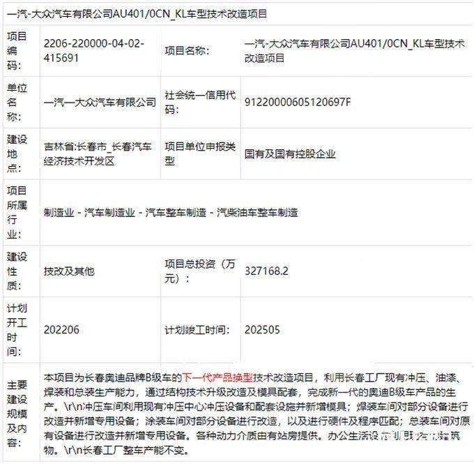 全新一代奥迪A4L [B10]官方信息曝光！大幅加长 入门换1.5T_搜狐汽车_搜狐网
