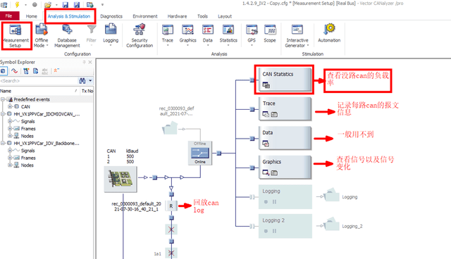 什么是canalyzer？怎么用canalyzer？_搜狐汽车_搜狐网