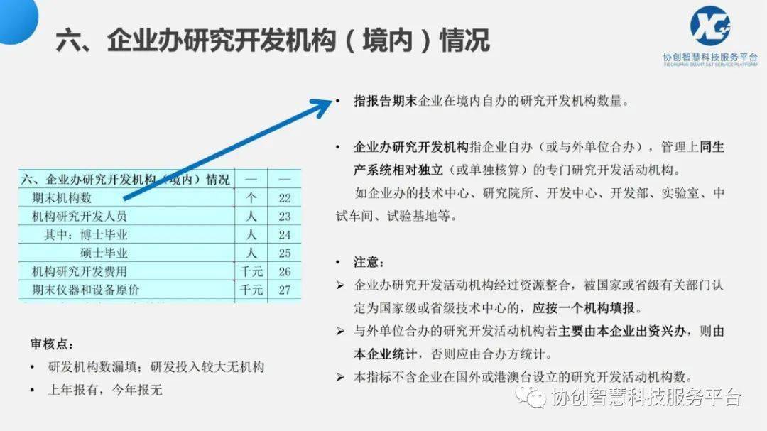 统计局年报（表107-1、107-2）填报说明_平台_福建省_科技