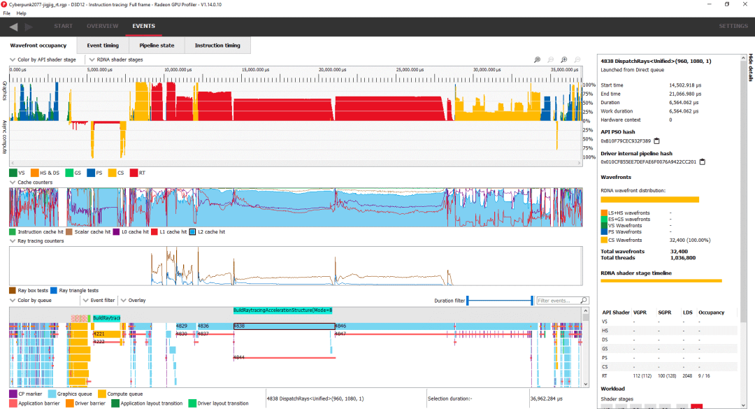【半导体】深度解读AMD的GPU架构_指令_单元_光线