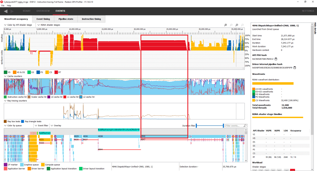 【半导体】深度解读AMD的GPU架构_指令_单元_光线