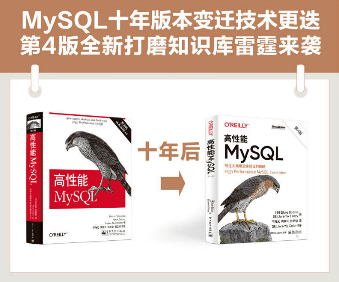 送 10 本 《高性能MySQL（第4版）》_内容_读者_活动