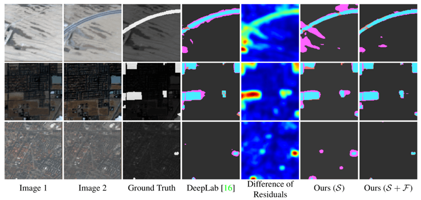CVPR2023放榜之际，汇总回顾CVPR2022与遥感相关的论文_文章_CVNet_https