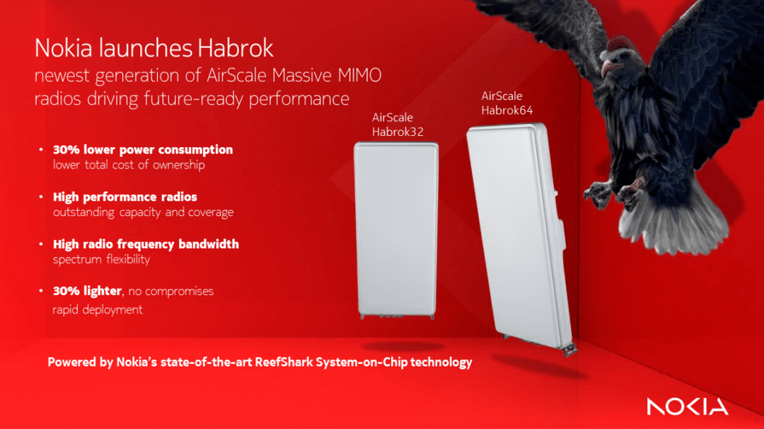 MWC23 | 诺基亚Habrok亮相，重新定义mMIMO至强性能体验_产品_AirScale_一代