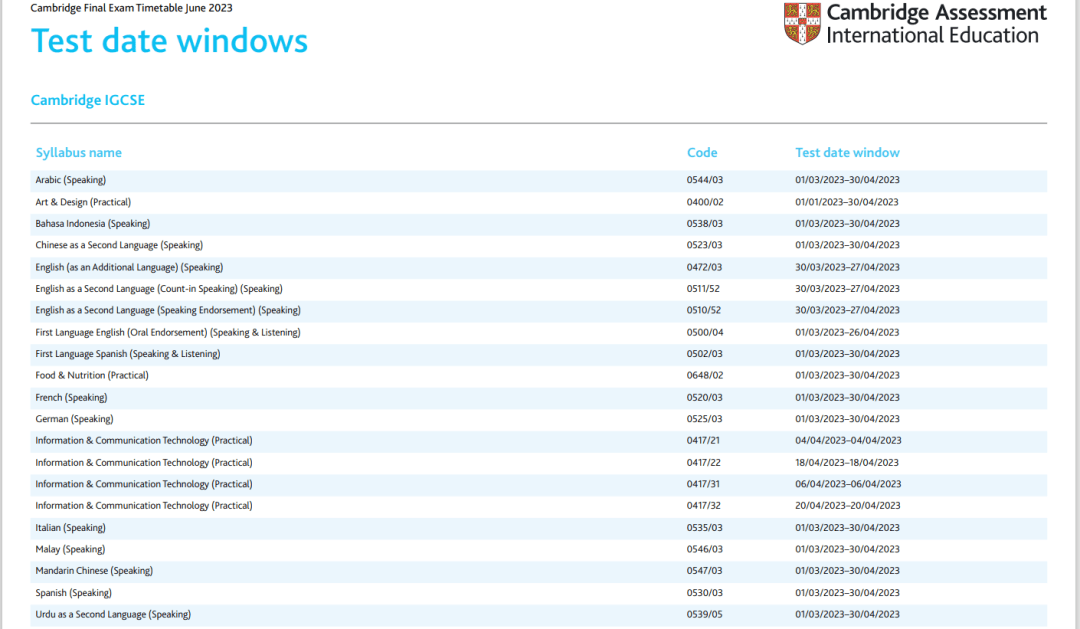 2023年IGCSE ESL口语考试倒计时准备！想实现ESL全科9/A*，其他内容如何复习？_时间_测试_写作