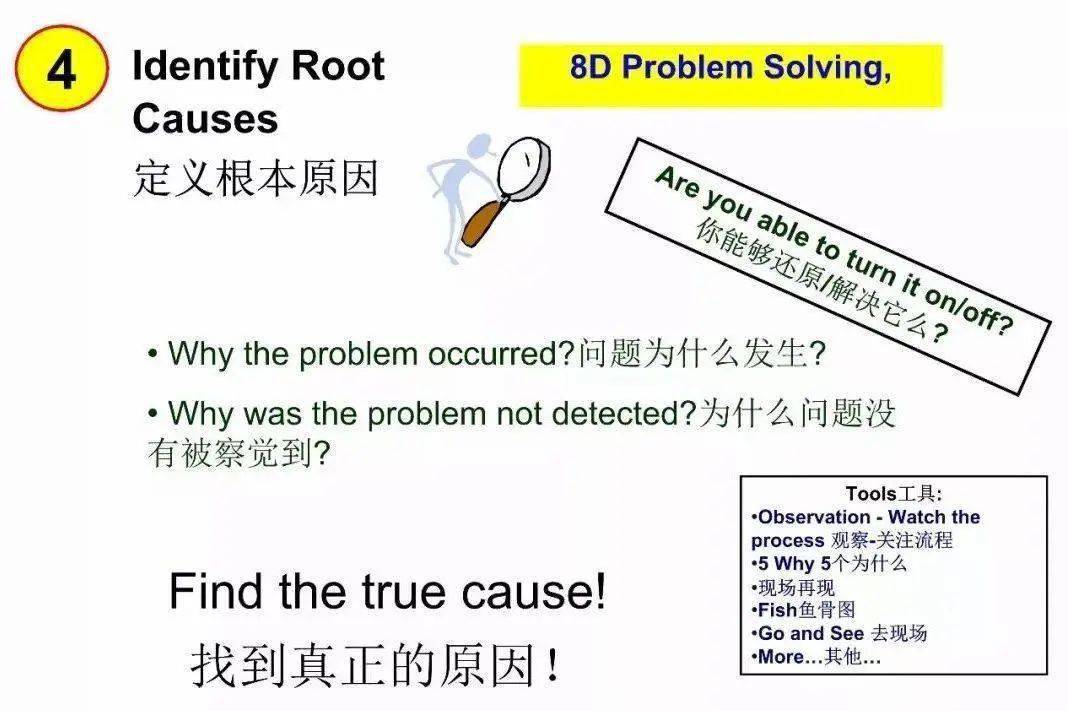 【领取】8d应该掌握到什么程度？用这个ppt自测一下搜狐汽车搜狐网 