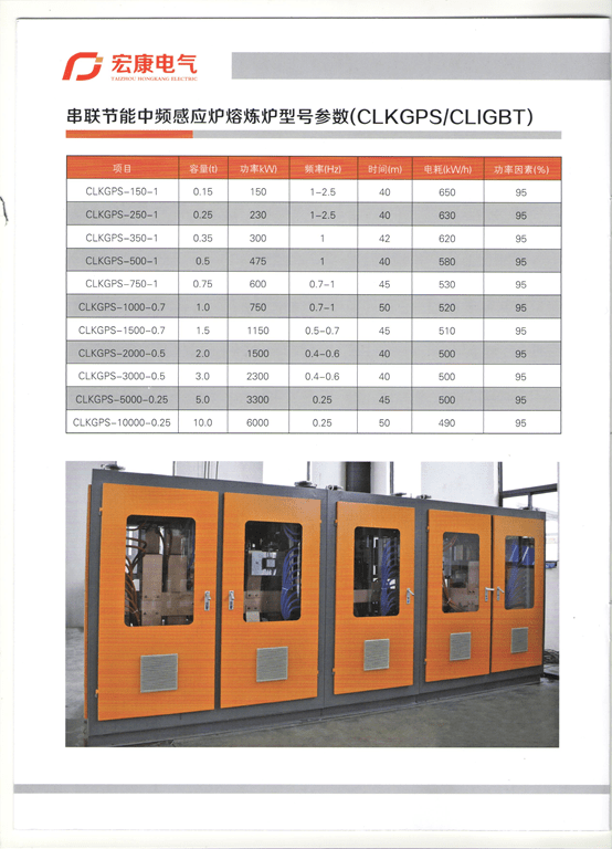 展商风采 | 宏康电气邀您莅临第二十一届中国国际铸造博览会_行业_设备_产品